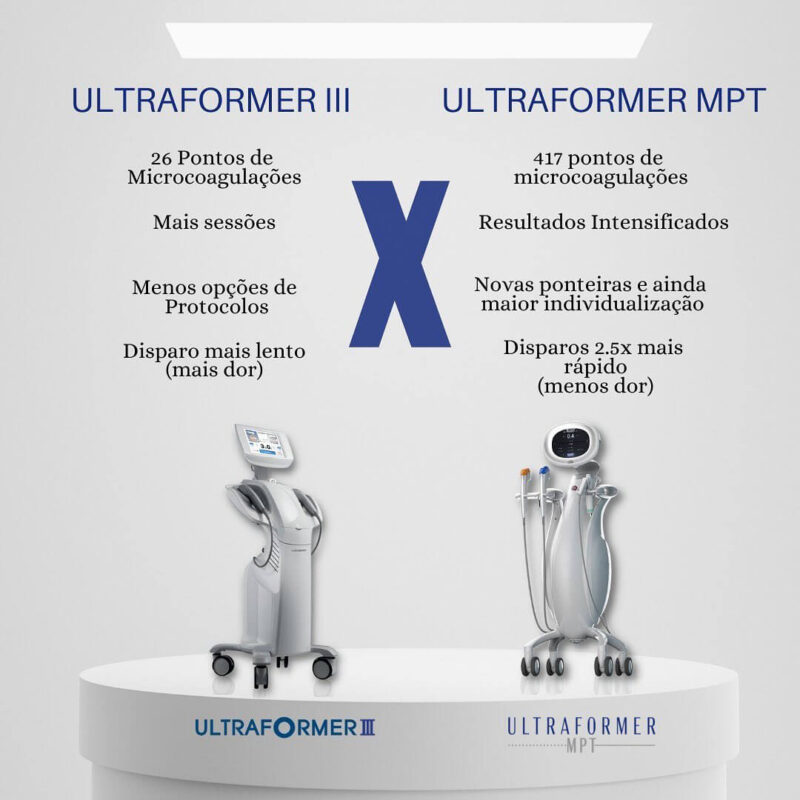 Ultraformer MPT MMFU Micro Pulse 7D Hifu MPT Machine For Anti-aging ...