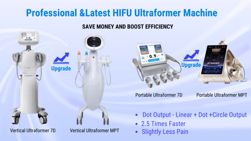 HIFU Machine for Sale: The Ultimate Guide to Choosing the Right Device ...