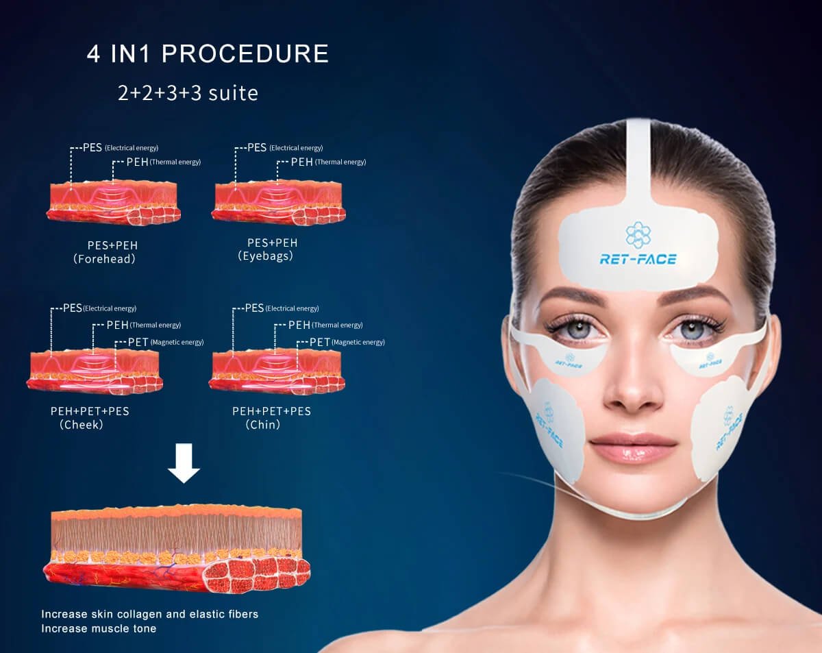 Portable Emface Machine For Face Lift - Mico Aes