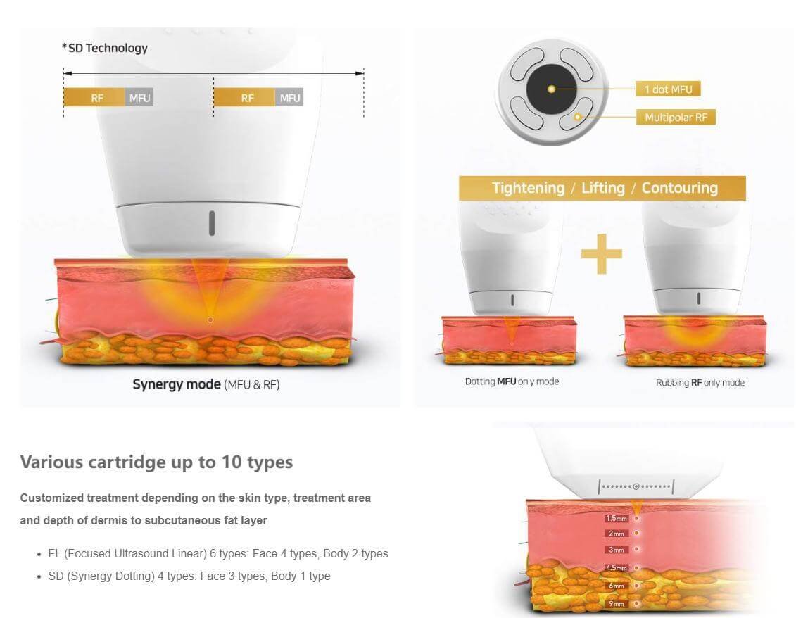 New Double Hifu Machine - Mico Aes