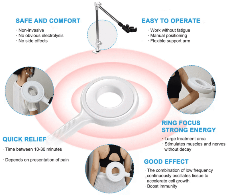 PEMF Therapy Portable Magnetic Ring Physical Therapy for Pain Relief ...