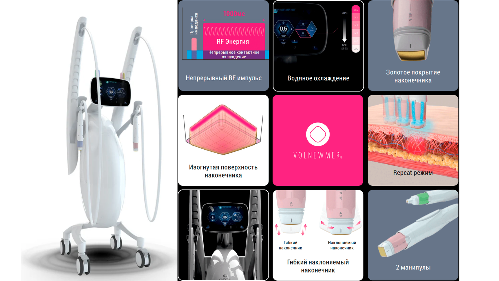 What Is Volnewmer Machine? The Science Behind Non-Invasive Skin ...